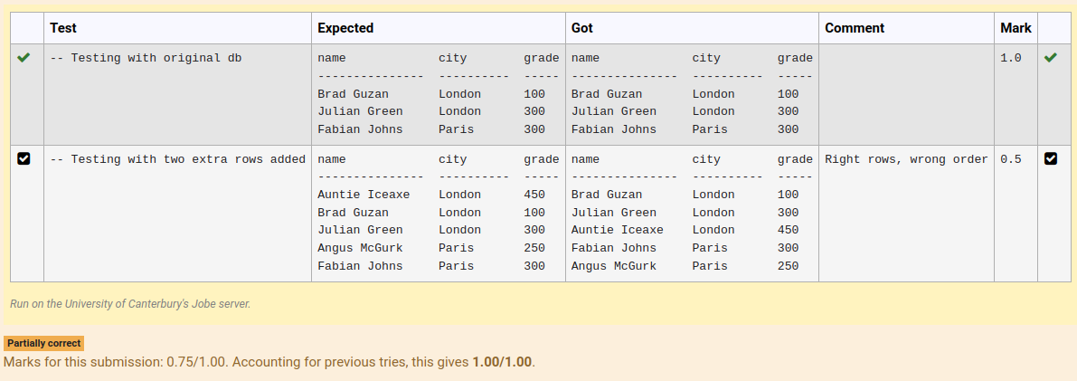 CodeRunner: Partial grading SQL